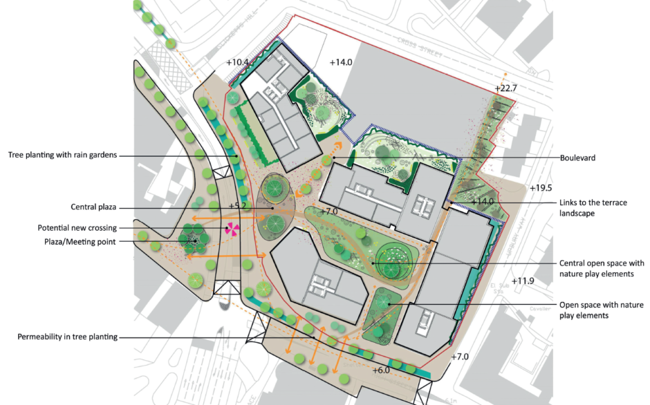 LANDSCAPING PROPOSALS – ARPENTEUR